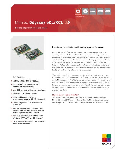 Matrox Odyssey eCL/XCL