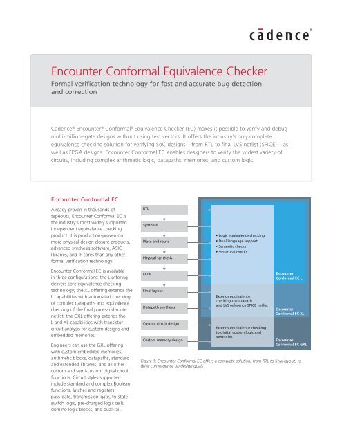Encounter Conformal Equivalence Checker Datasheet - Cadence
