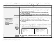 Possible Evidence for CSTP 1 – Engaging and Supporting All ...