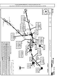 JeppView _ MHTG - TONCONTIN INTL (5 charts)