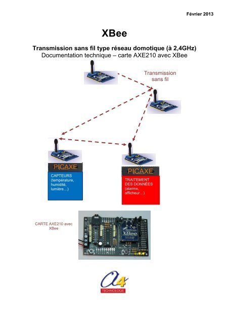 Note d'application Xbee Picaxe Connect