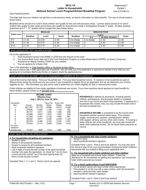 National School Breakfast Program