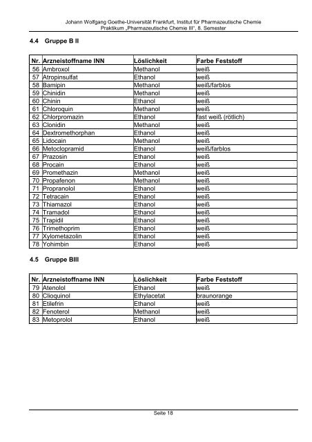 4.4 Gruppe B II Johann Wo
