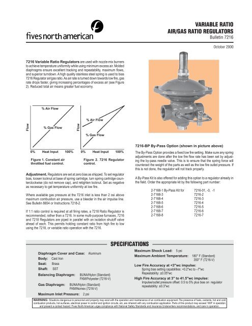 variable ratio air/gas ratio regulators specifications - Federal ...