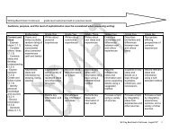Developmental writing continuum Nampa School ... - NSD Main