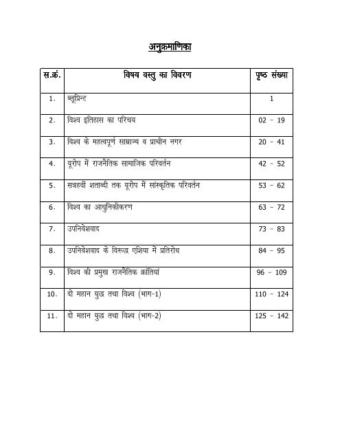 ANUKRAMANIKA CLASS 11TH - MP Board of Secondary Education
