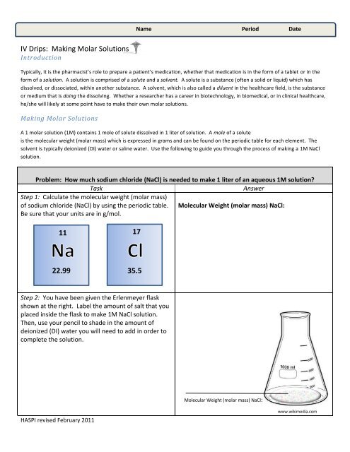 co2 molar mass g/mol
