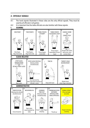 OFFICIAL BASKETBALL RULES