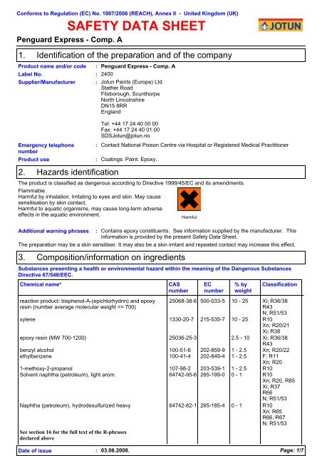 SAFETY DATA SHEET - SML Marine Paints