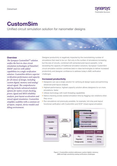 CustomSim - Europractice