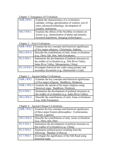 WH Maps-w/Frameworks
