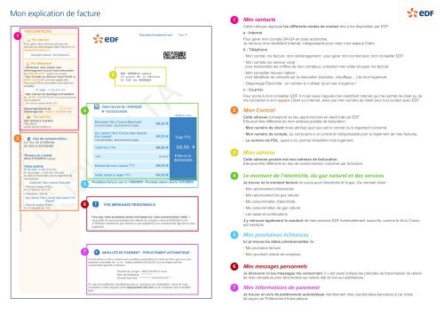 Mon explication de facture - EDF