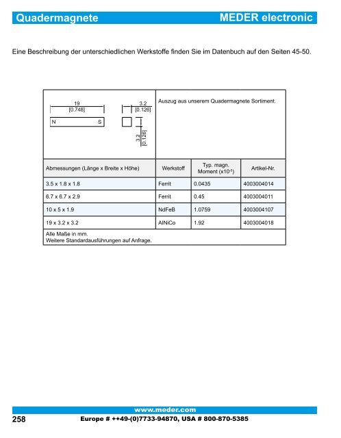 MEDER electronic Quadermagnete