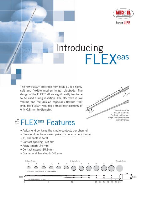 FLEXeas - Med-El