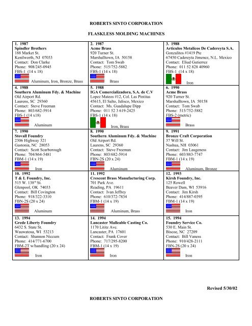 ROBERTS SINTO CORPORATION - Heinrich Wagner Sinto