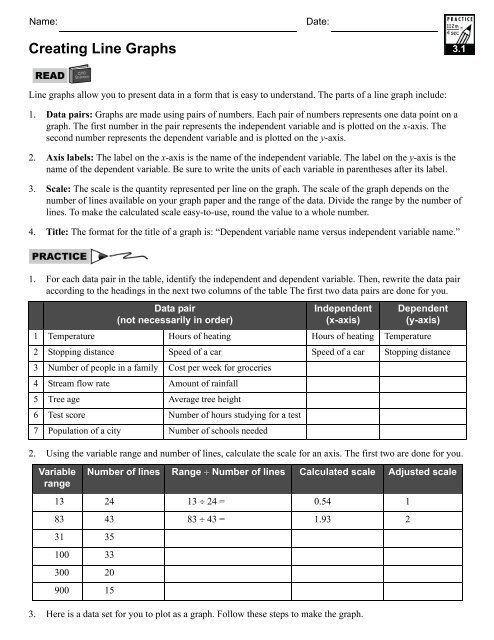 PSN Skill Sheets.book - CPO Science
