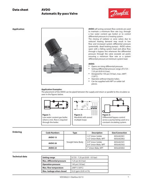 Data sheet AVDO Automatic By-pass Valve