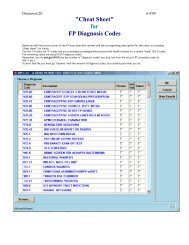 CPT Codes Cheat Sheet 07-23-2011