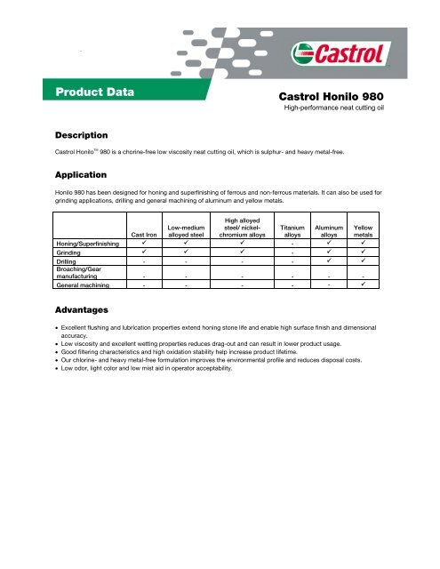 Product Data Product Data Castrol Honilo 980