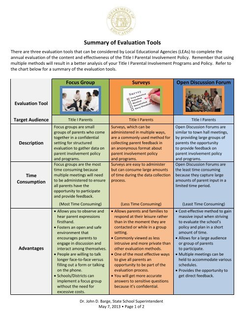 Summary of Evaluation Tools Handout