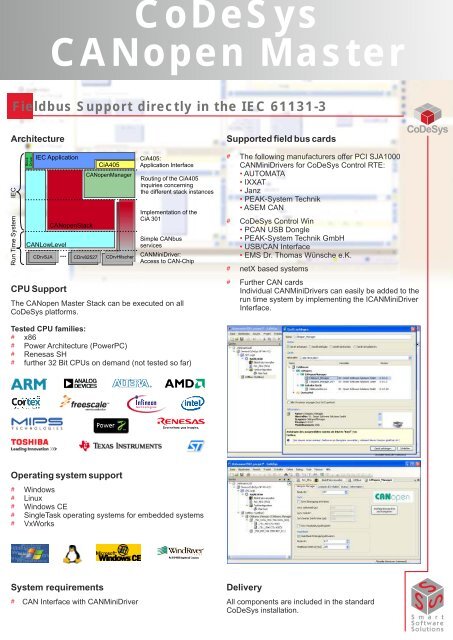 CoDeSys CANopen_Master_12_2010_E.cdr - SKS