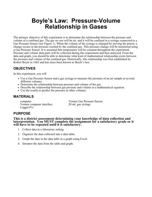 Boyle's Law: Pressure-Volume Relationship in Gases