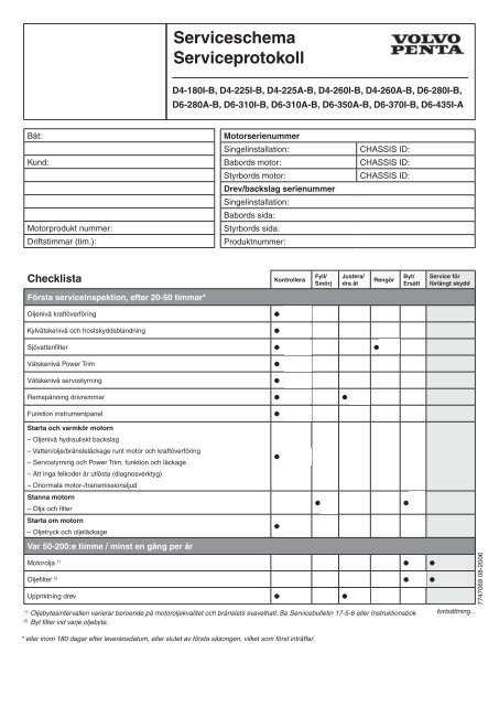 Serviceschema Serviceprotokoll - Volvo Penta Service
