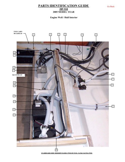 PARTS IDENTIFICATION GUID