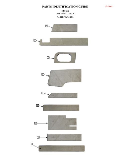 PARTS IDENTIFICATION GUID