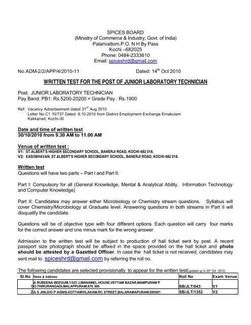 Thammanam Shaji Gunda