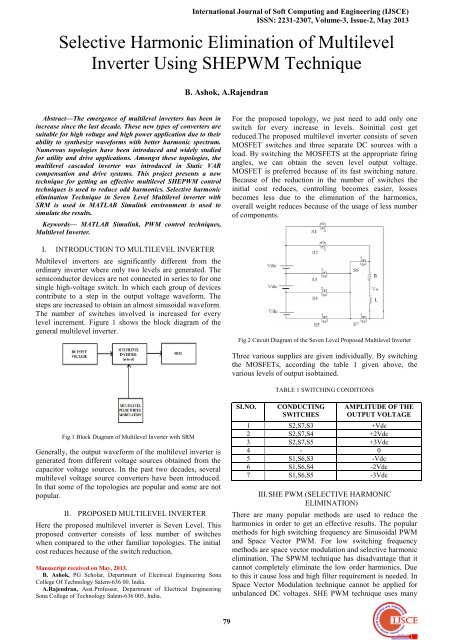 Selective Harmonic Elimination of Multilevel Inverter Using ...