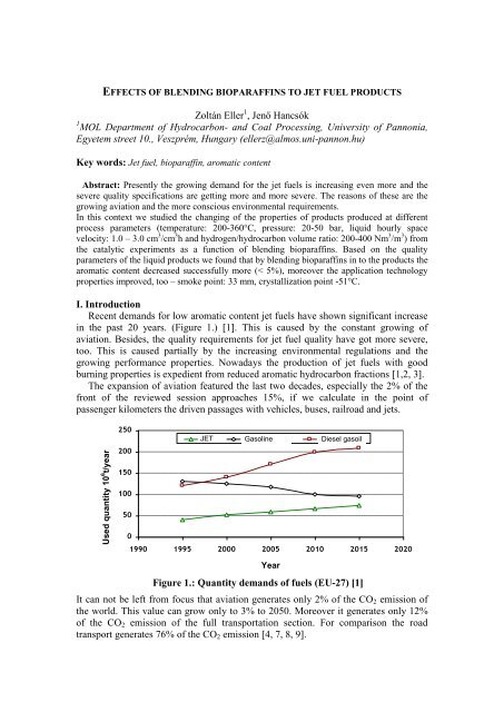 Layout of the full text (only electronic versions are accepted)
