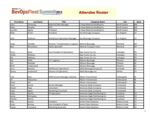 Attendee Roster - Beverage World Magazine