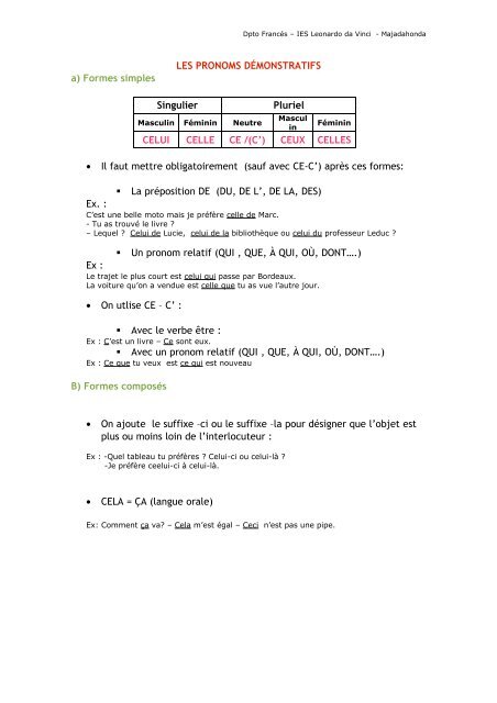 c'est quoi le pronom démonstratif
