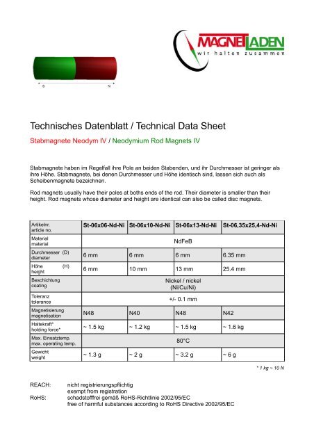 Technisches Datenblatt / Technical Data Sheet - Magnetladen