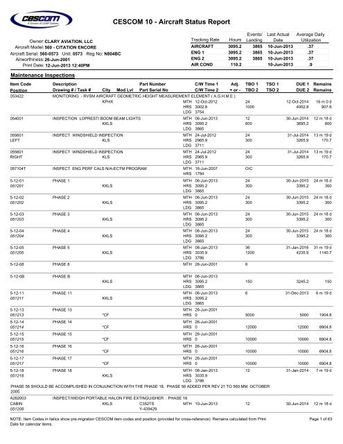 CESCOM 10 - Aircraft Status Report