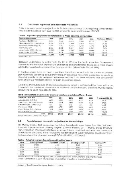 Murray Bridge Town Centre Master Plan & Urban Design Framework