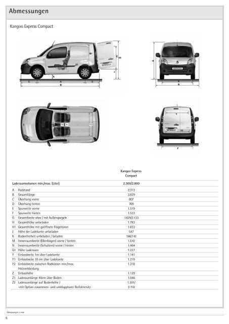 Renault Kangoo Preisliste