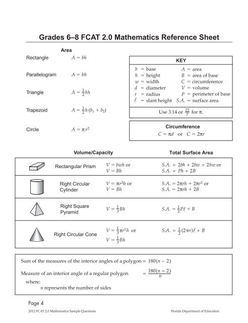 Math Reference Sheet 8th Grade