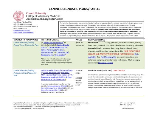 canine diagnostic plans/panels - Animal Health Diagnostic Center