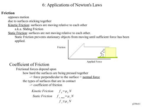 6 Applications Of Newtons Laws Coefficient Of Friction