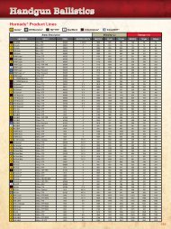 Ballistics Chart - Hornady