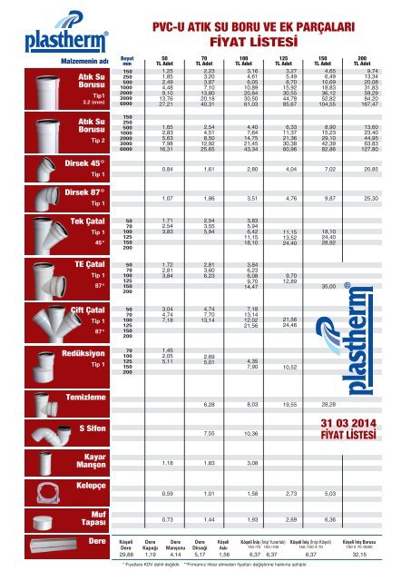 pvc-u atÄ±k su boru ve ek parÃ§alarÄ± fiyat listesi