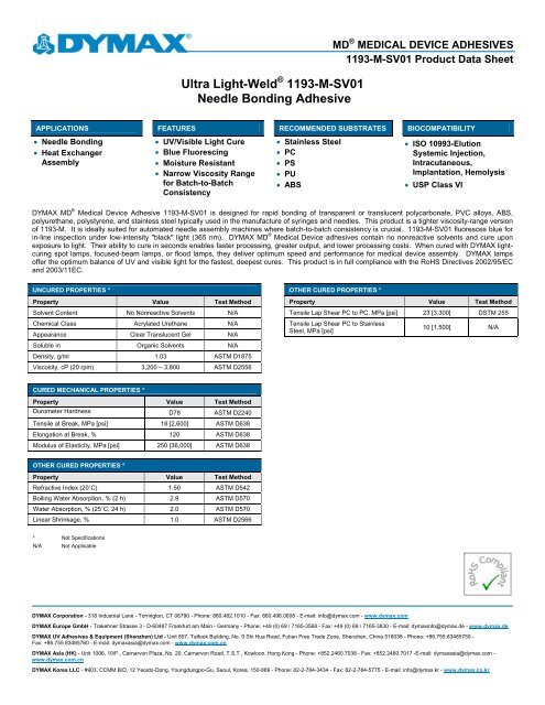 DYMAX 1193-M-SV01MD Medical Device Adhesive Product Data ...