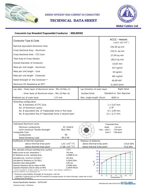 ACCC/TW Data Sheets - Midal ( European Sizes) - Midal Cables