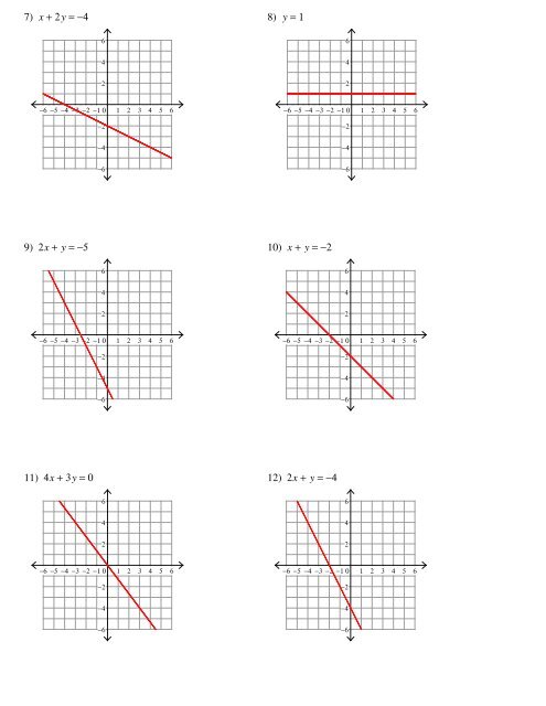 Graphing Lines In Standard Form Kuta Software Freeware Base Graphing Lines In Standard Form Kuta Software Freeware Base