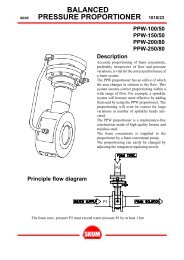 Balanced Pressure Proportioner - Mk2 PPW - Skum - Tyco