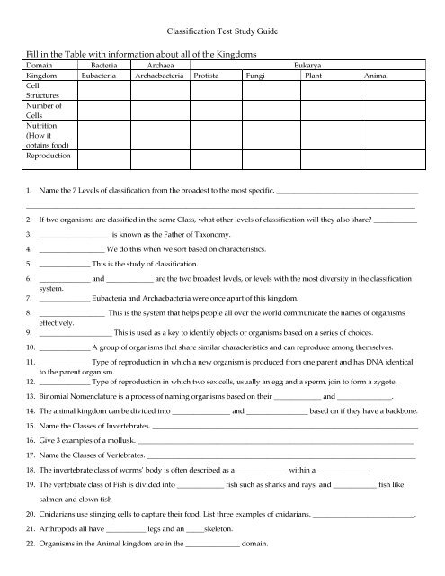 Classification Study Guide_Revised