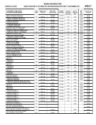 WAGES AND DEDUCTIONS - nbcei