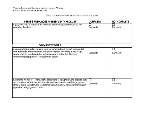 Needs and Resources Assessment Checklist - the PreventConnect ...